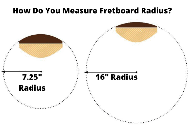 Fretboard Radius - How to Measure It and How to Choose the Right Size